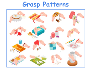 Grasping Success: All About Grasp Patterns