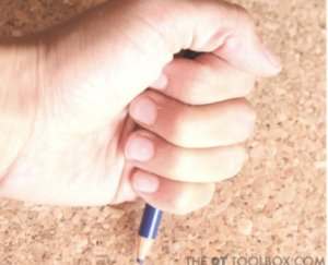 Grasping Success: All About Grasp Patterns