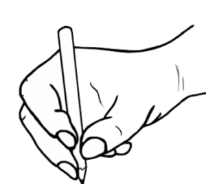 Grasping Success: All About Grasp Patterns